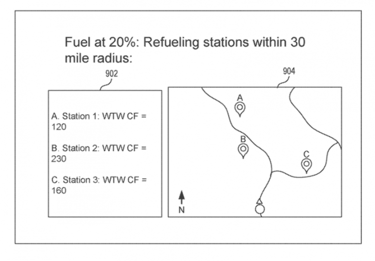 Ford Patent Filed For Real Time Carbon Footprint Estimation